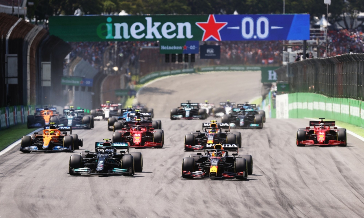 F1 review Brazil 2021 outlines the most recent F1 race.