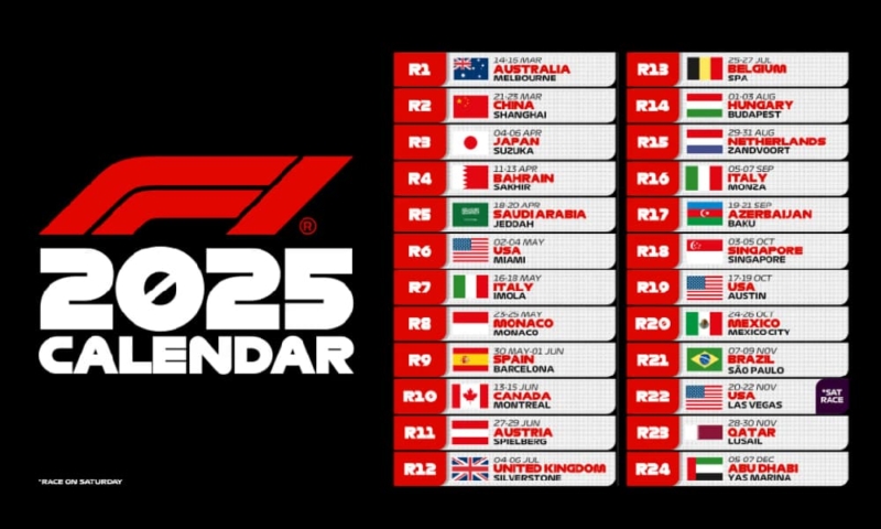 2025 F1 Calendar Announced and Still No SA - Double Apex