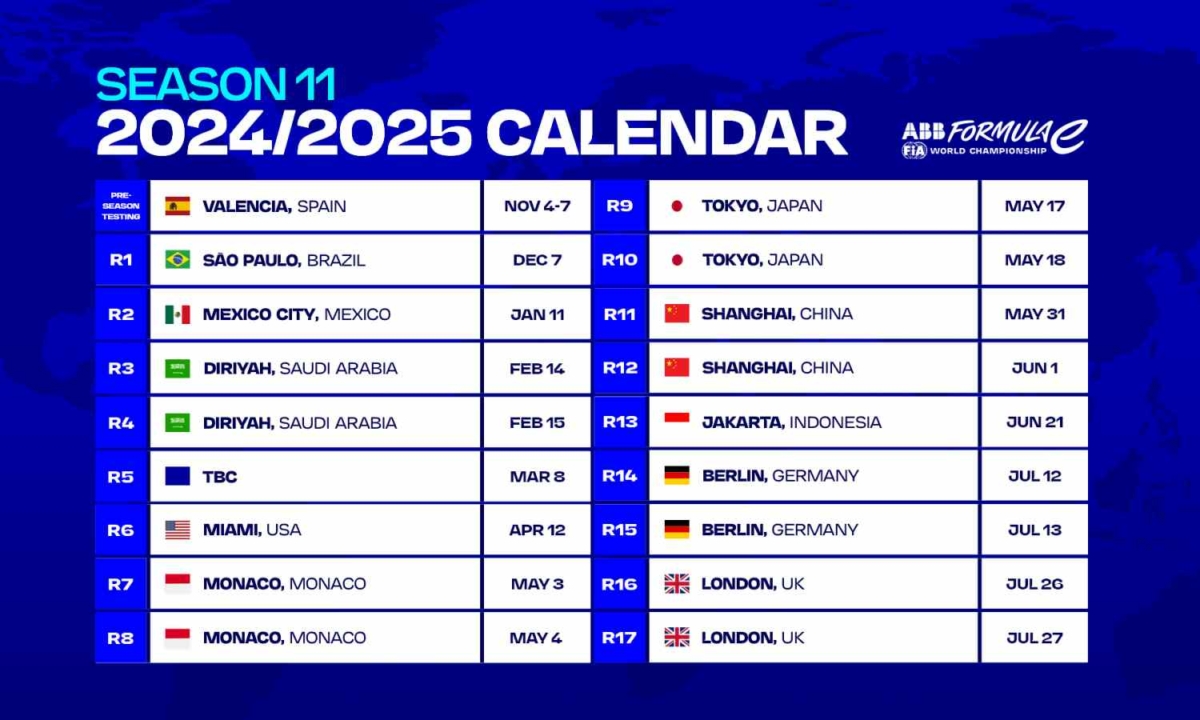 Formula E Season 11 Calendar Announced - Still No Cape Town - Double Apex