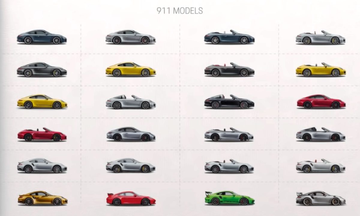 Porsche 911 range clearly outlined in this video by Porsche
